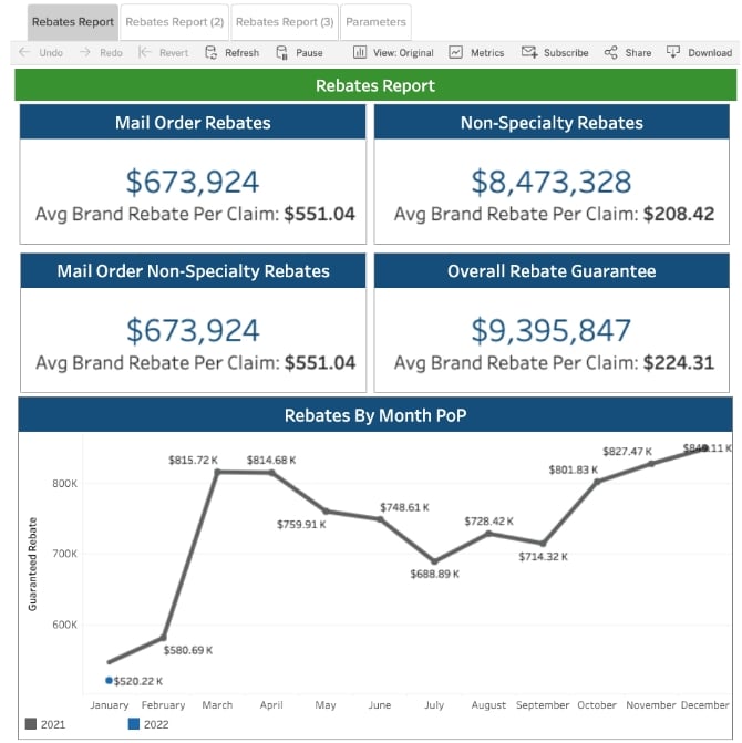 Rebate Management Services - Xevant