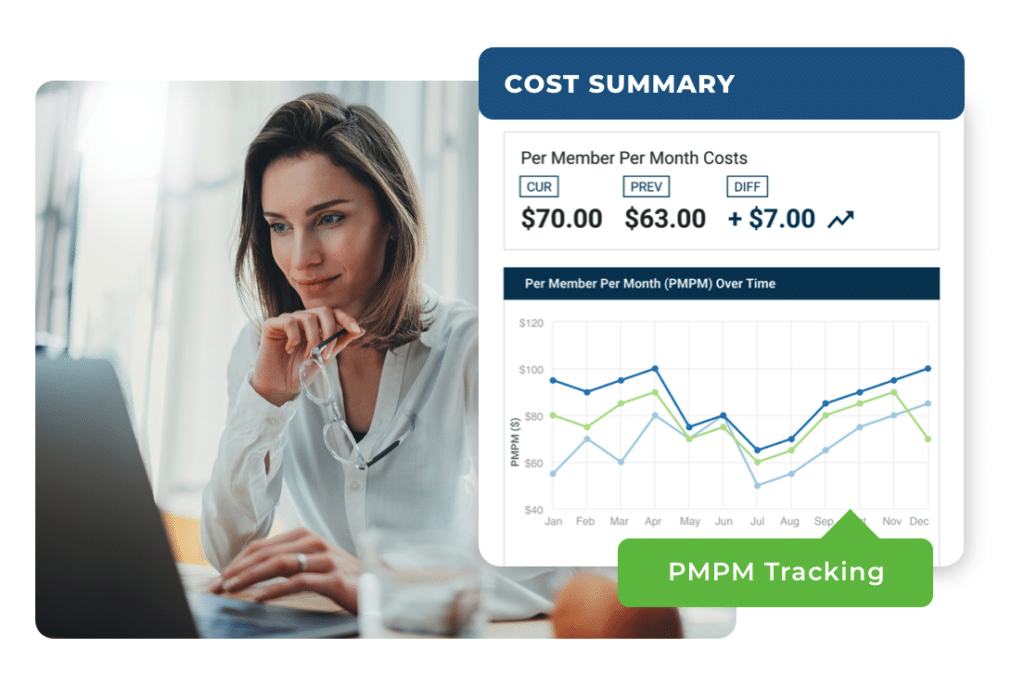 PBM Data Analytics Solutions and Insights | Xevant
