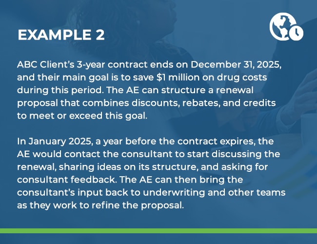 5 Essential Steps for a Successful PBM Contract Renewal - Xevant